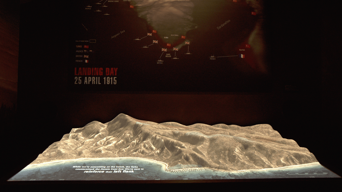 Gallipoli Projection Maps | Locales